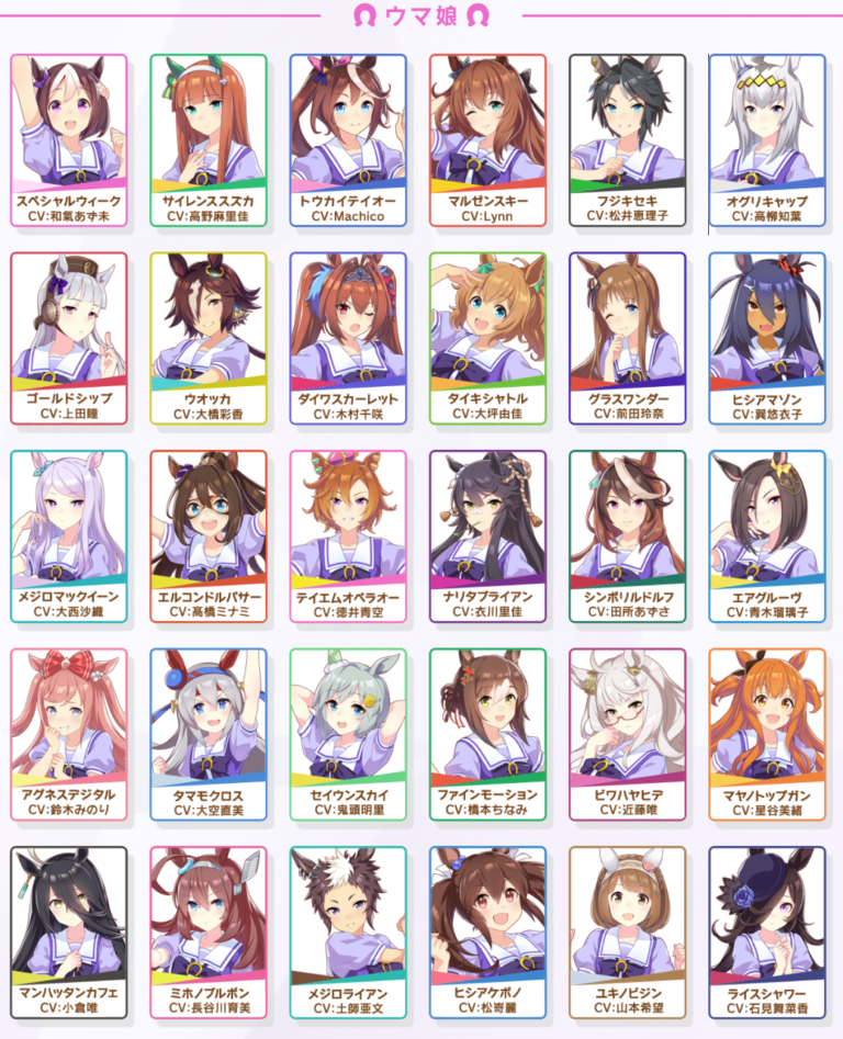 How to Start UmaMusume | Yukitty's Japanese Class