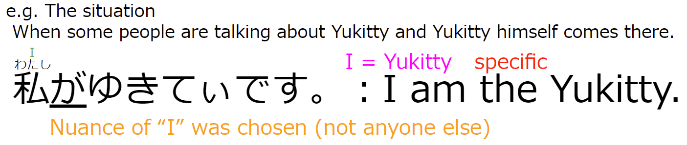 A is B. / A は B です。 | Yukitty's Japanese Class